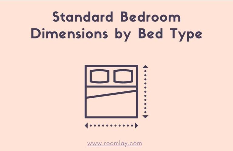 What Is The Average Bedroom Size? - Roomlay